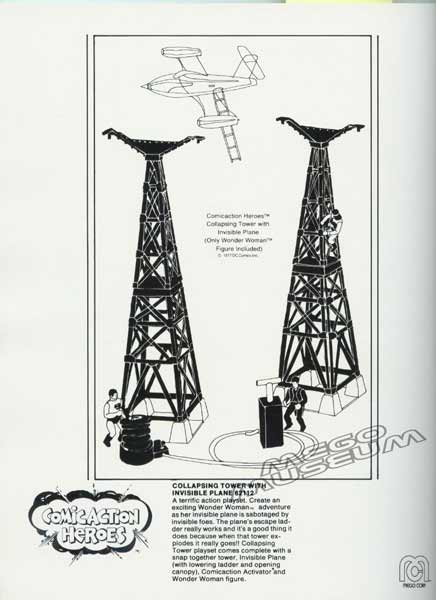 Mego Comic Action Heroes (Repro Art) : Mego Museum